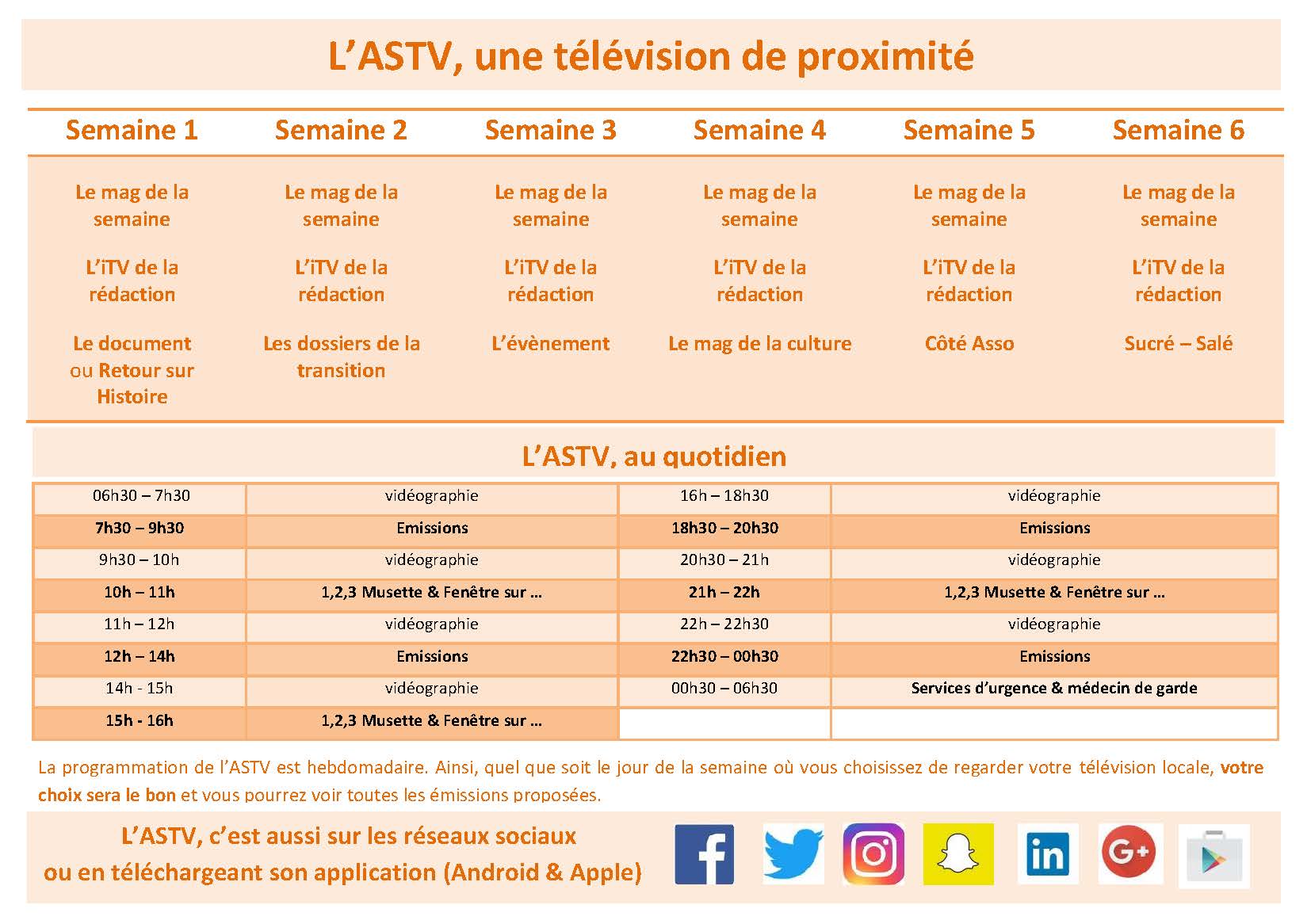 ASTV Télévision locale de Grande Synthe